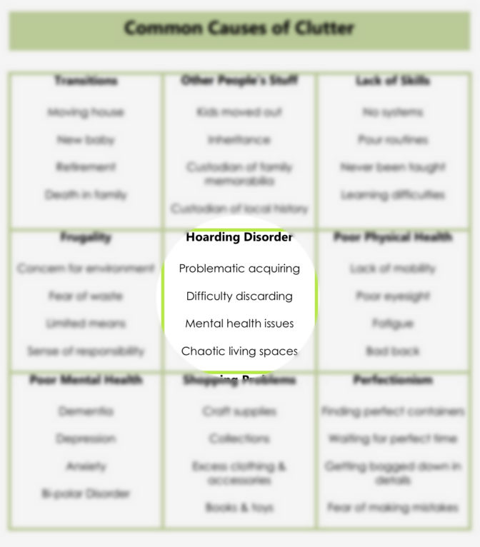 Resources About Hoarding | Hoarding Home Solutions